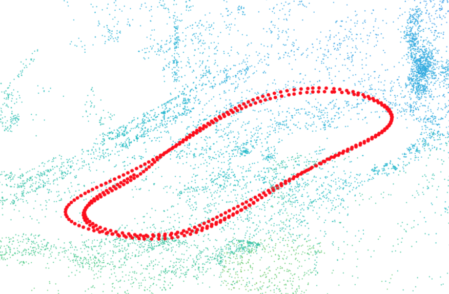 Visual SLAM: Why bundle adjust?